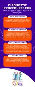 Foreign Object in the Eye: First Aid - Centers Urgent Care