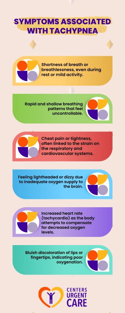 Respiration Rate for Adults: What is Normal? - Centers Urgent Care