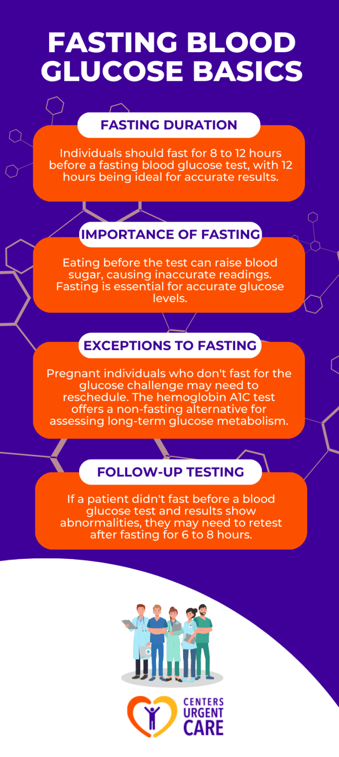Fasting Blood Test: How Many Hours Are Required? - Centers Urgent Care