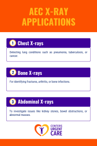Exploring AEC X-Ray in Medical Imaging - Centers Urgent Care
