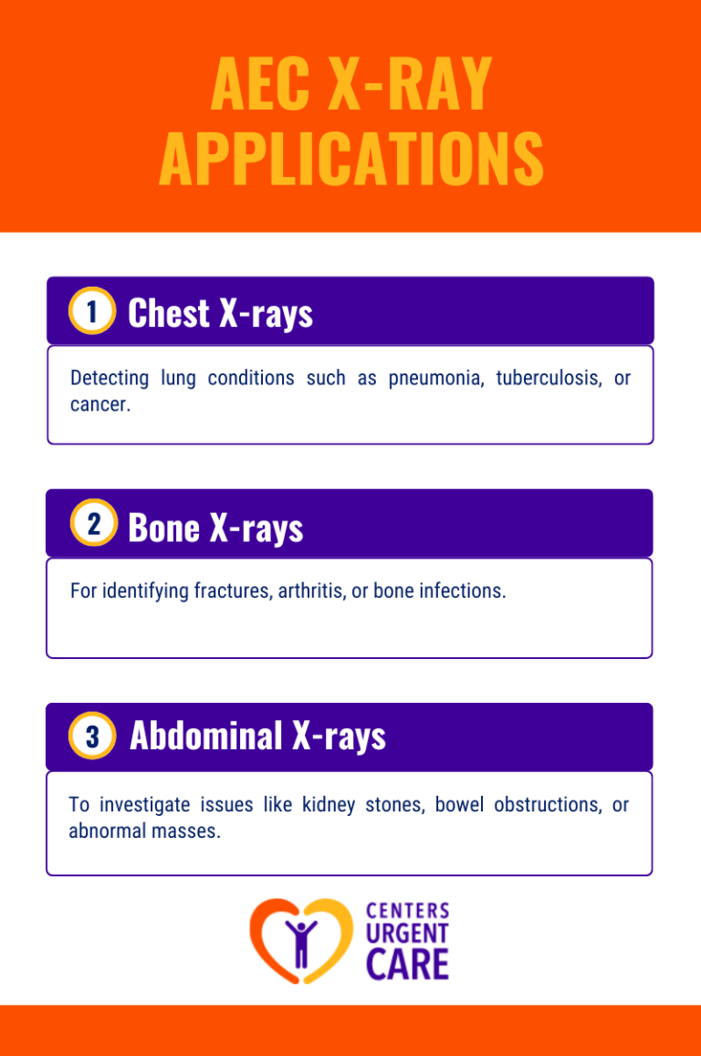 Exploring AEC X-Ray in Medical Imaging - Centers Urgent Care