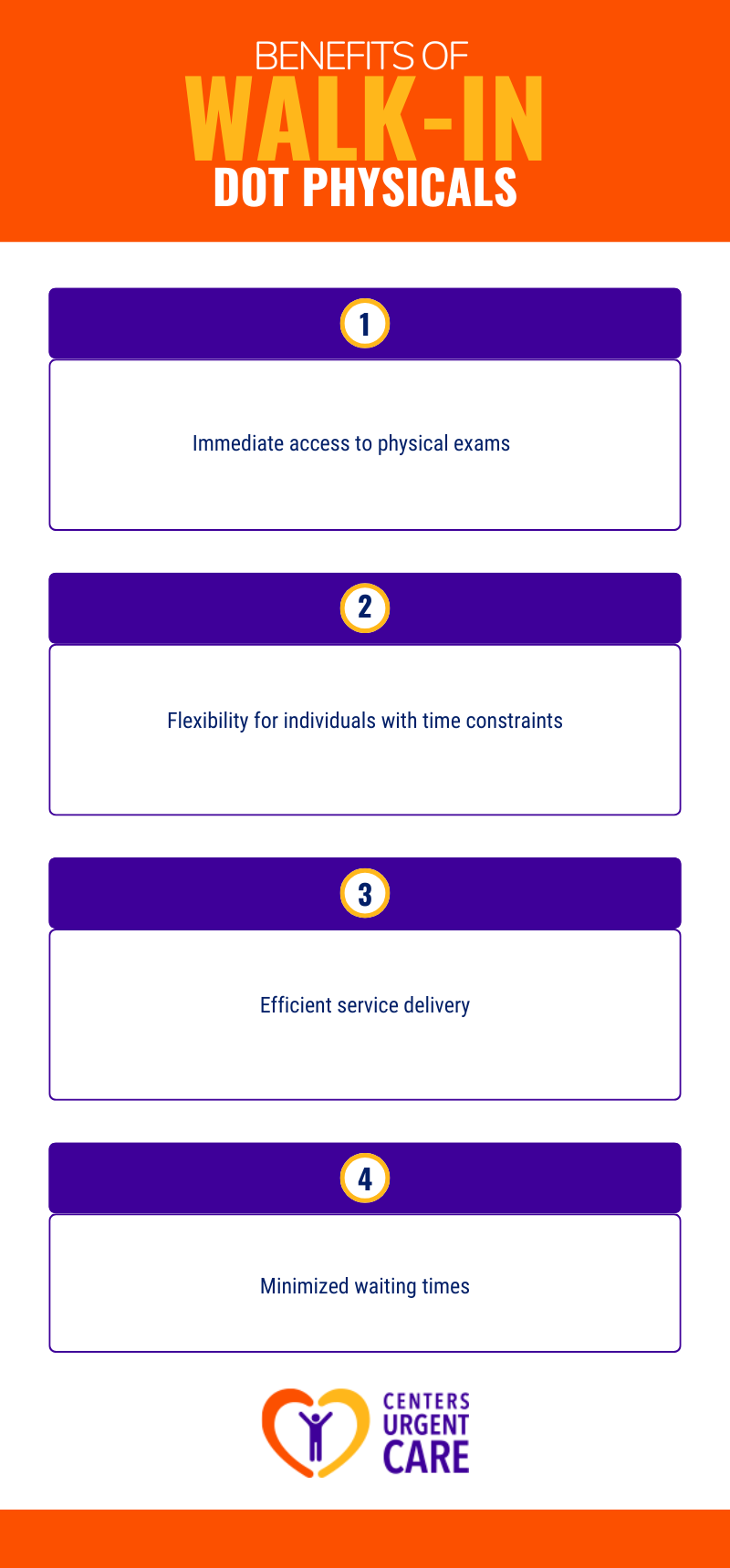 Your Guide to Walk-In DOT Physicals Near New York - Centers Urgent Care