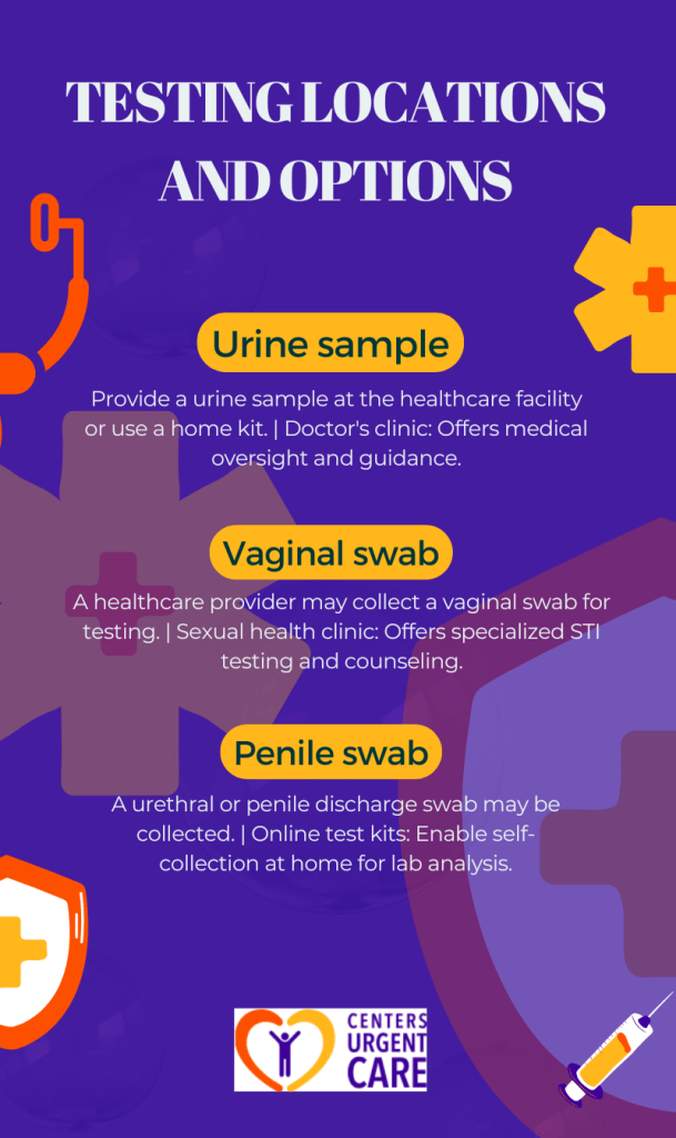 How to Test for Trichomoniasis STD: Methods Explained - Centers Urgent Care