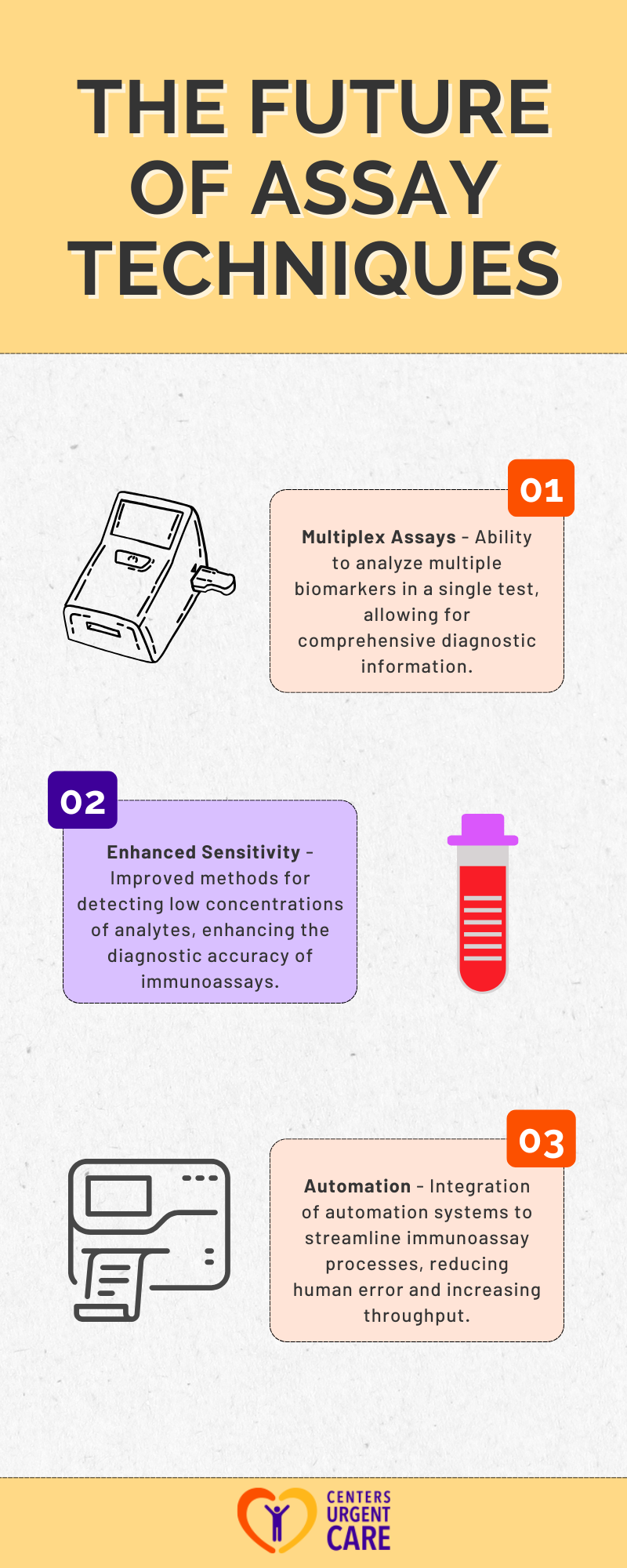 What an Immunoassay Blood Test Can Tell You - Centers Urgent Care