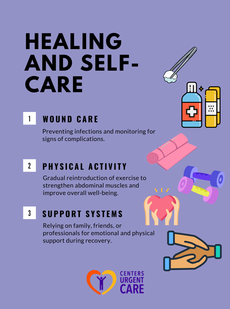 The Long-Term Health Effects of C-Sections Explained - Centers Urgent Care