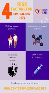 HPV and STDs: Key Facts You Need to Know - Centers Urgent Care