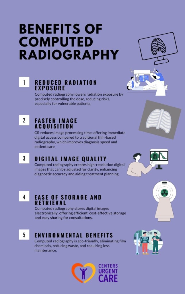 How Computed Radiography Enhances Medical Imaging - Centers Urgent Care
