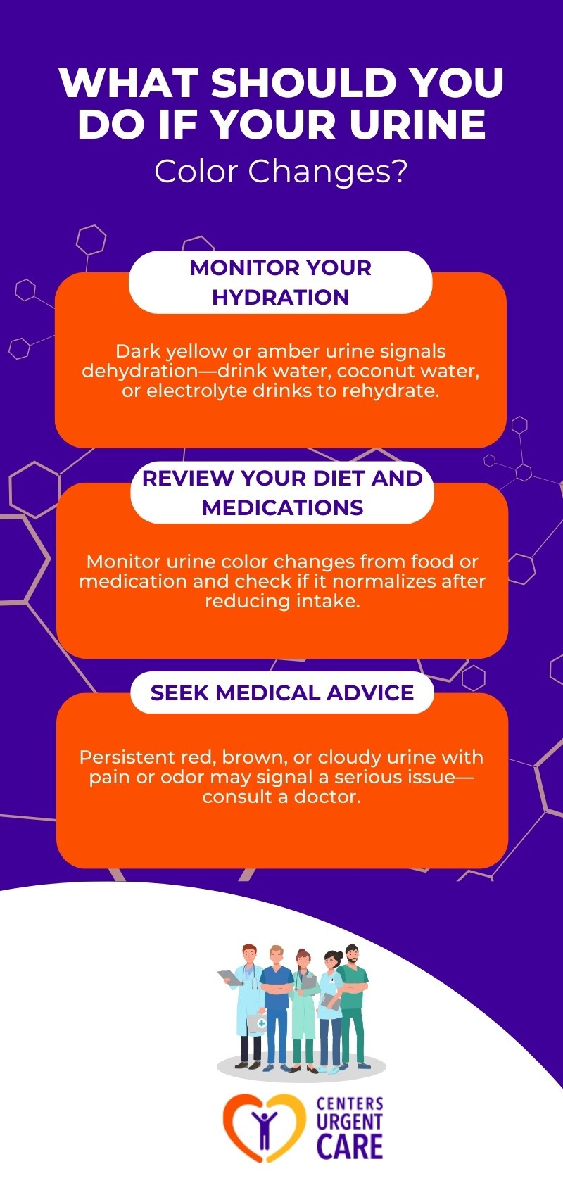 Urine Color Chart: What Your Pee Says About Your Health - Centers ...