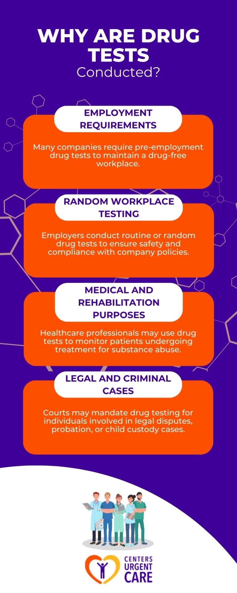 Why Drug Screening and Testing Matters - Centers Urgent Care
