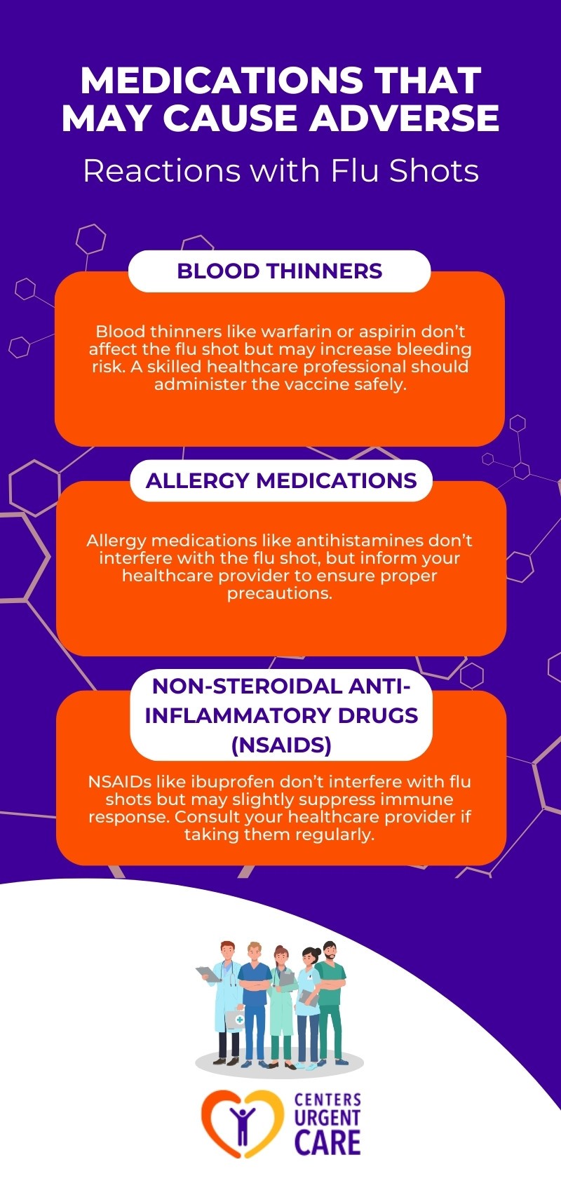 Can Flu Shots Interact With Other Medications? - Centers Urgent Care