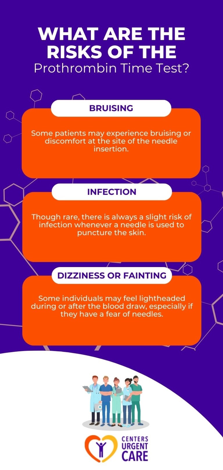 Prothrombin Time Test: Purpose, Procedure, and Results - Centers Urgent ...