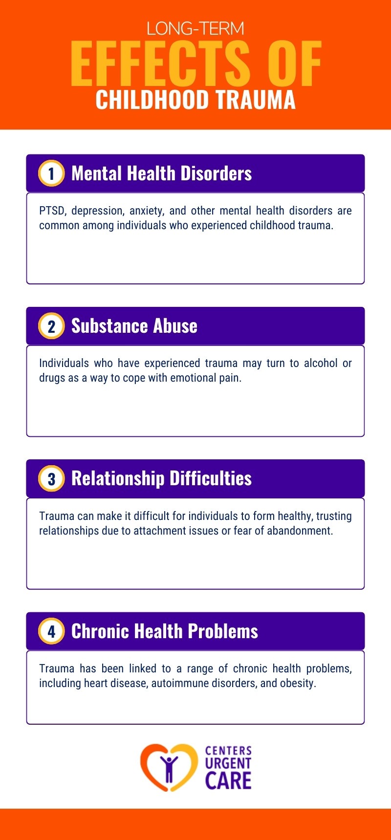 10 Causes of Trauma in Childhood & Long-Term Effects - Centers Urgent Care