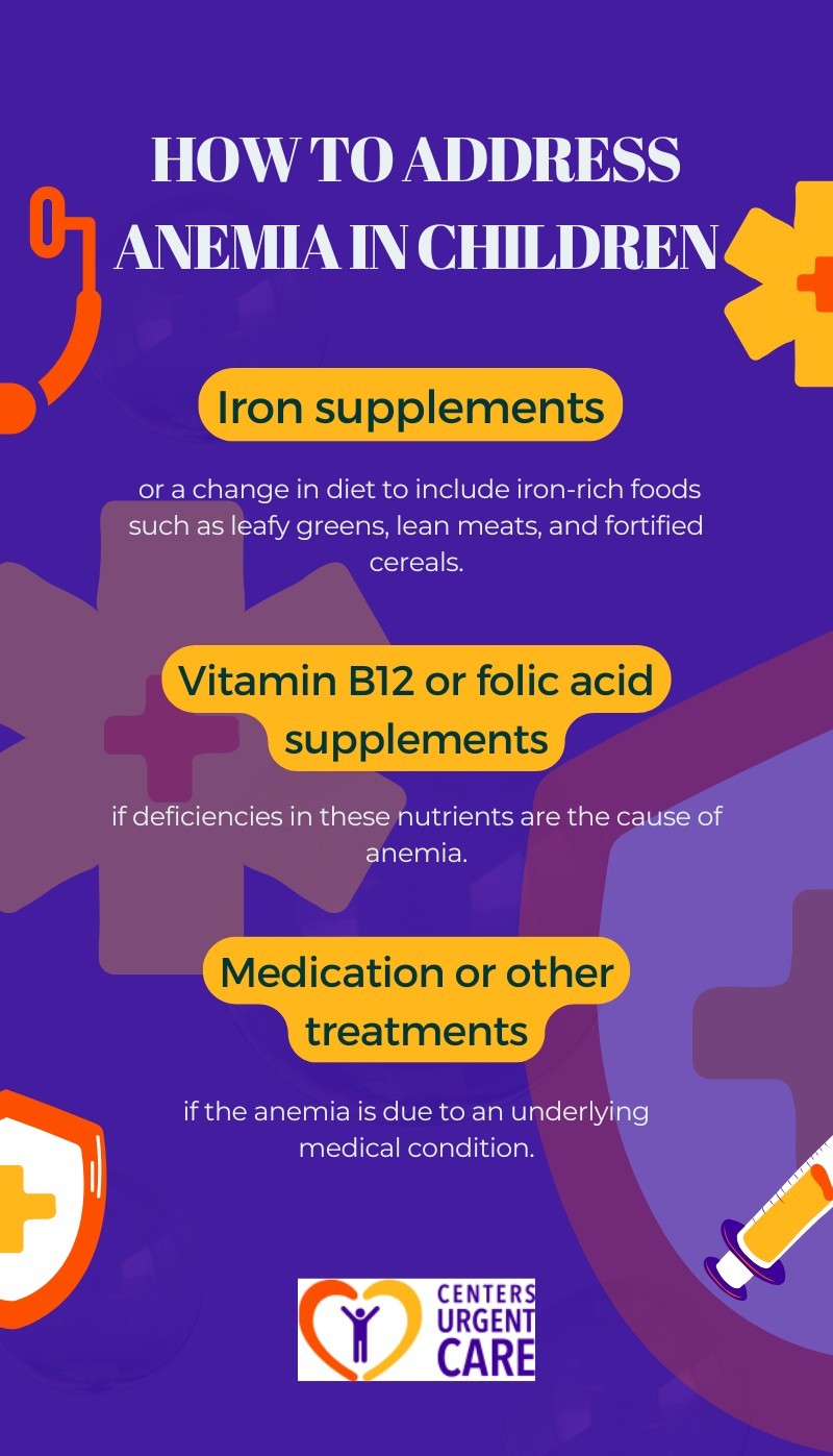 8 Signs and Symptoms of Anemia in Children: A Guide - Centers Urgent Care