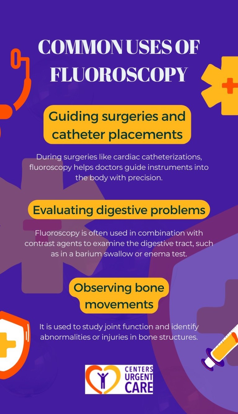 Fluoroscopy vs. X-Ray: Key Differences - Centers Urgent Care