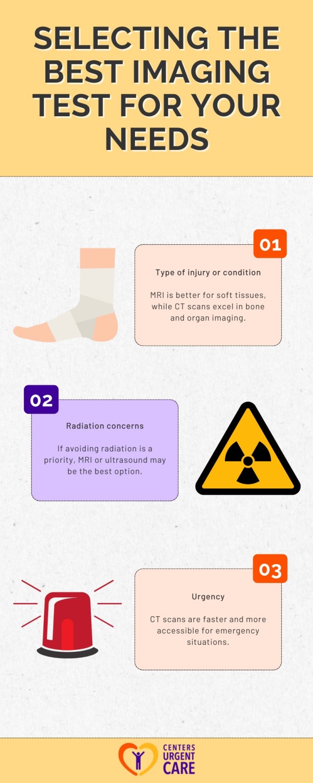 Are There Alternatives to X-Rays? - Centers Urgent Care