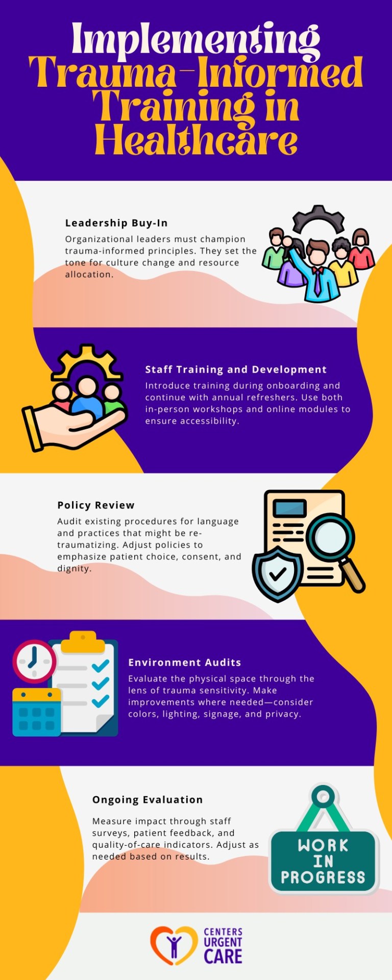 Why Trauma-Informed Training is Essential for Healthcare Workers ...