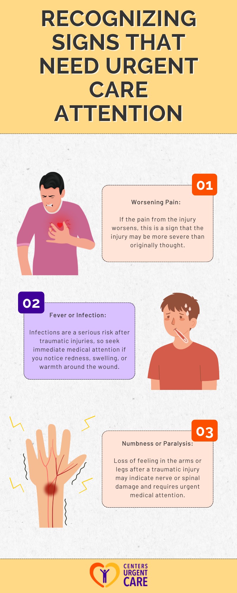 Identifying the Severity of Traumatic Injuries: A Guide - Centers ...