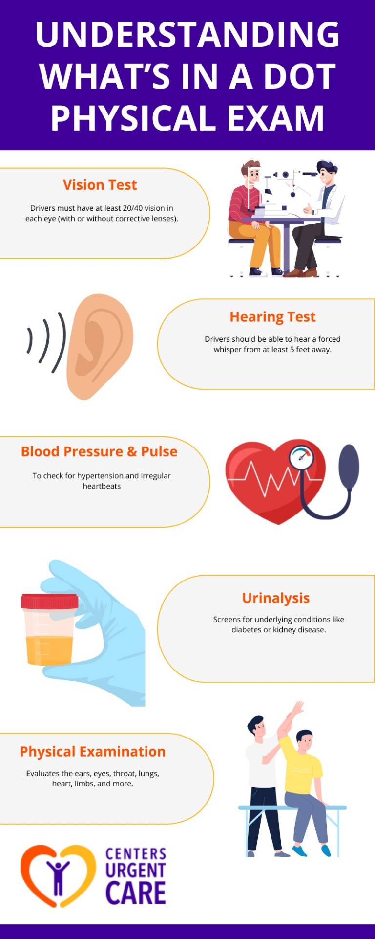 How to Find Reliable Dot Physical Doctors Near You Today - Centers ...