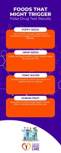 What Increases the Chances of a False Positive Drug Test? - Centers ...