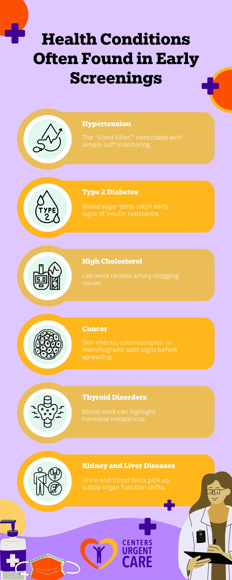 Understanding the Importance of Regular Check-Ups - Centers Urgent Care