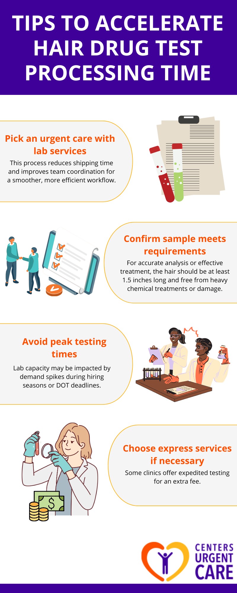 Hair Follicle Test Turnaround Time Explained - Centers Urgent Care