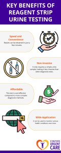 Understanding the Reagent Strip Test for Urine: A Guide - Centers ...