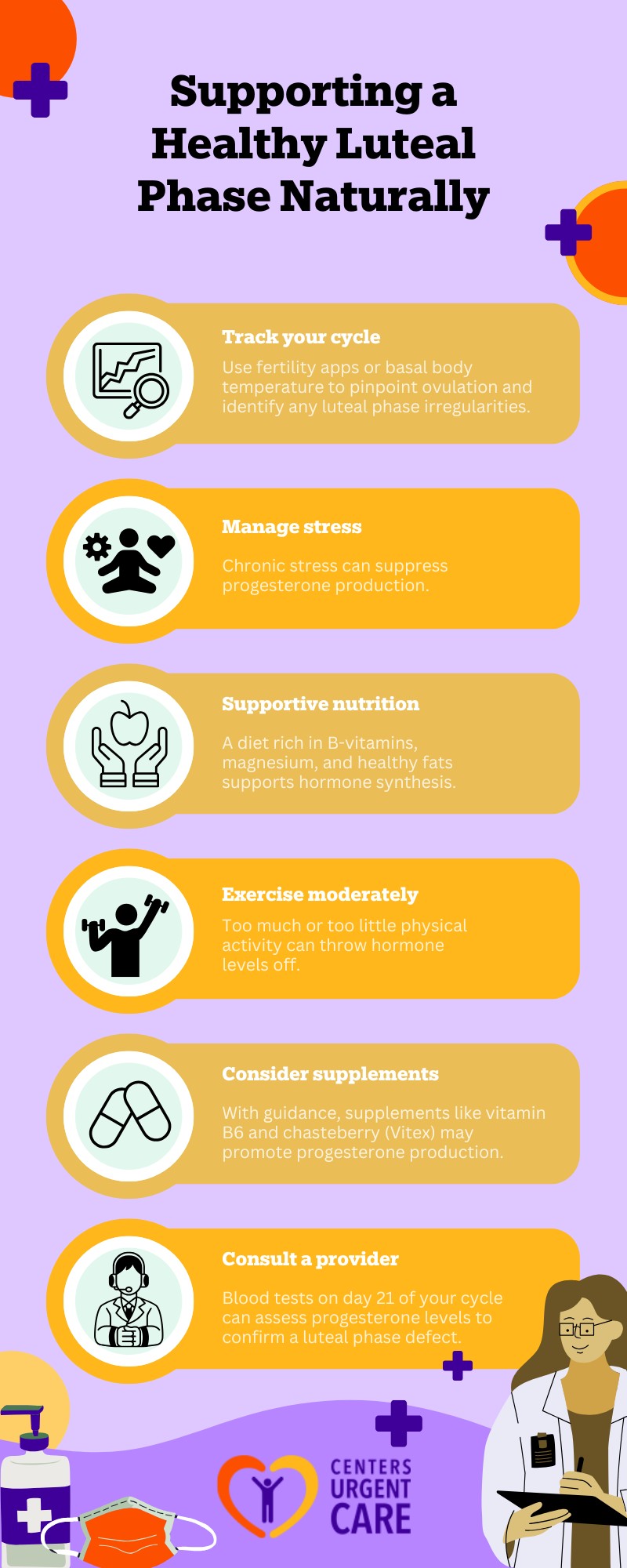 Luteal Phase Hormonal Changes Explained - Centers Urgent Care