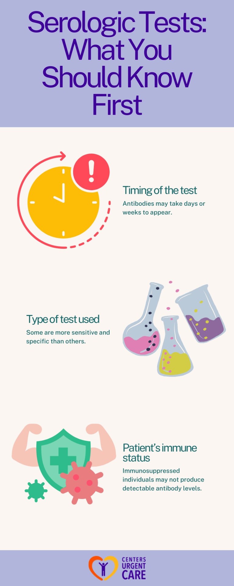 Serology in Diagnostics: What It Is & Why It Matters - Centers Urgent Care