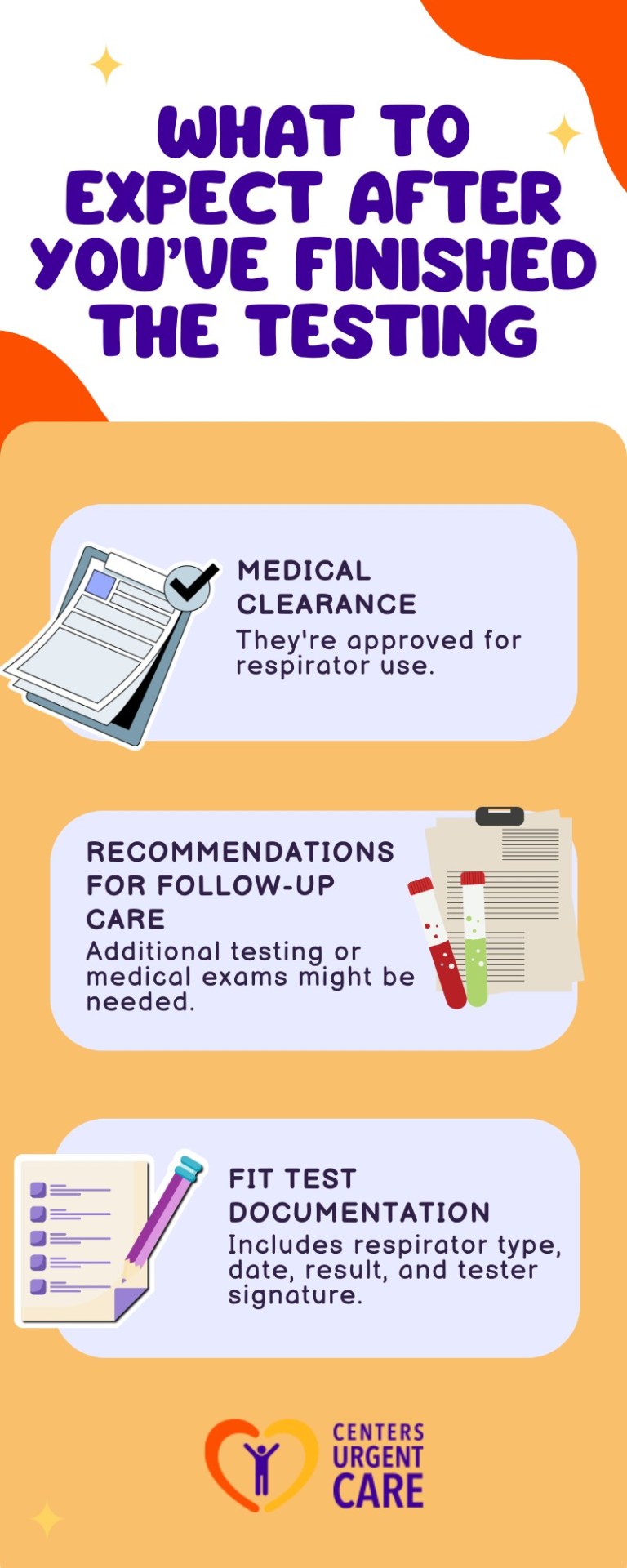 Employee Respiratory Fit Testing & Health Check – What to Expect ...